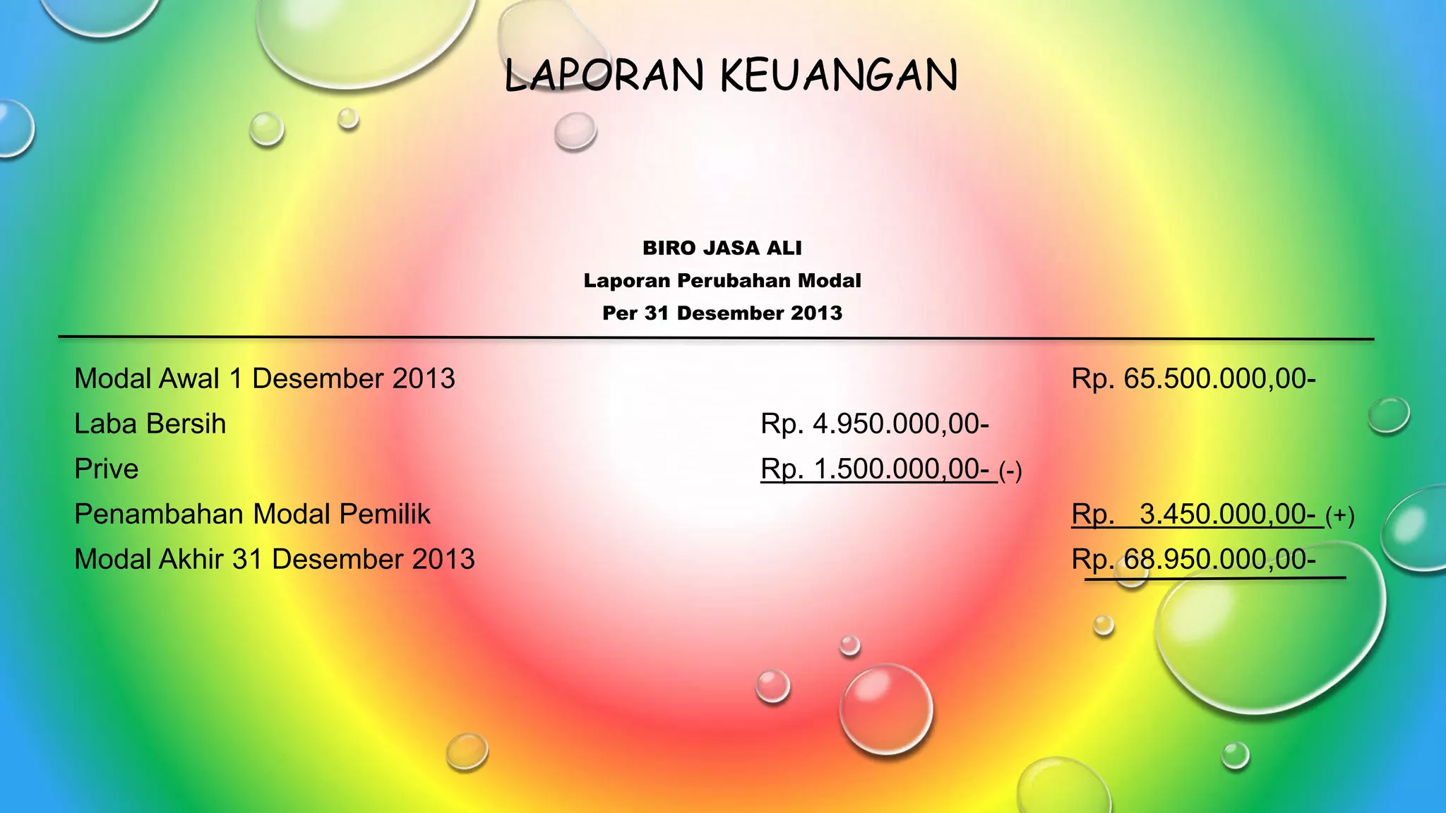 5. kertas kerja & lap. keuangan | PPT