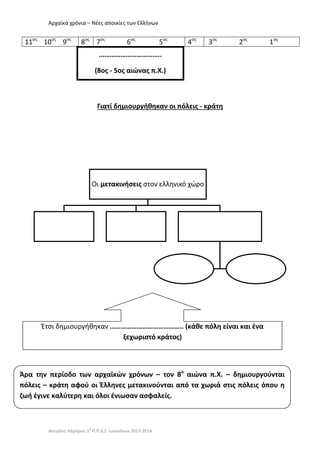 5. Νέες αποικίες των Ελλήνων | PDF