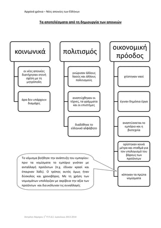 5. Νέες αποικίες των Ελλήνων | PDF
