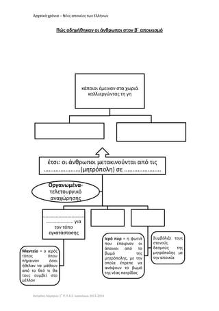 5. Νέες αποικίες των Ελλήνων | PDF
