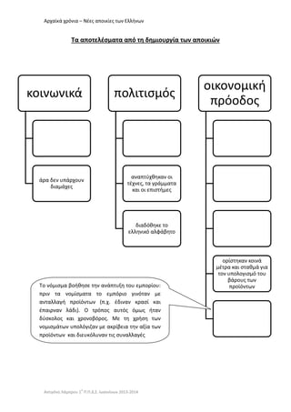 5. Νέες αποικίες των Ελλήνων | PDF