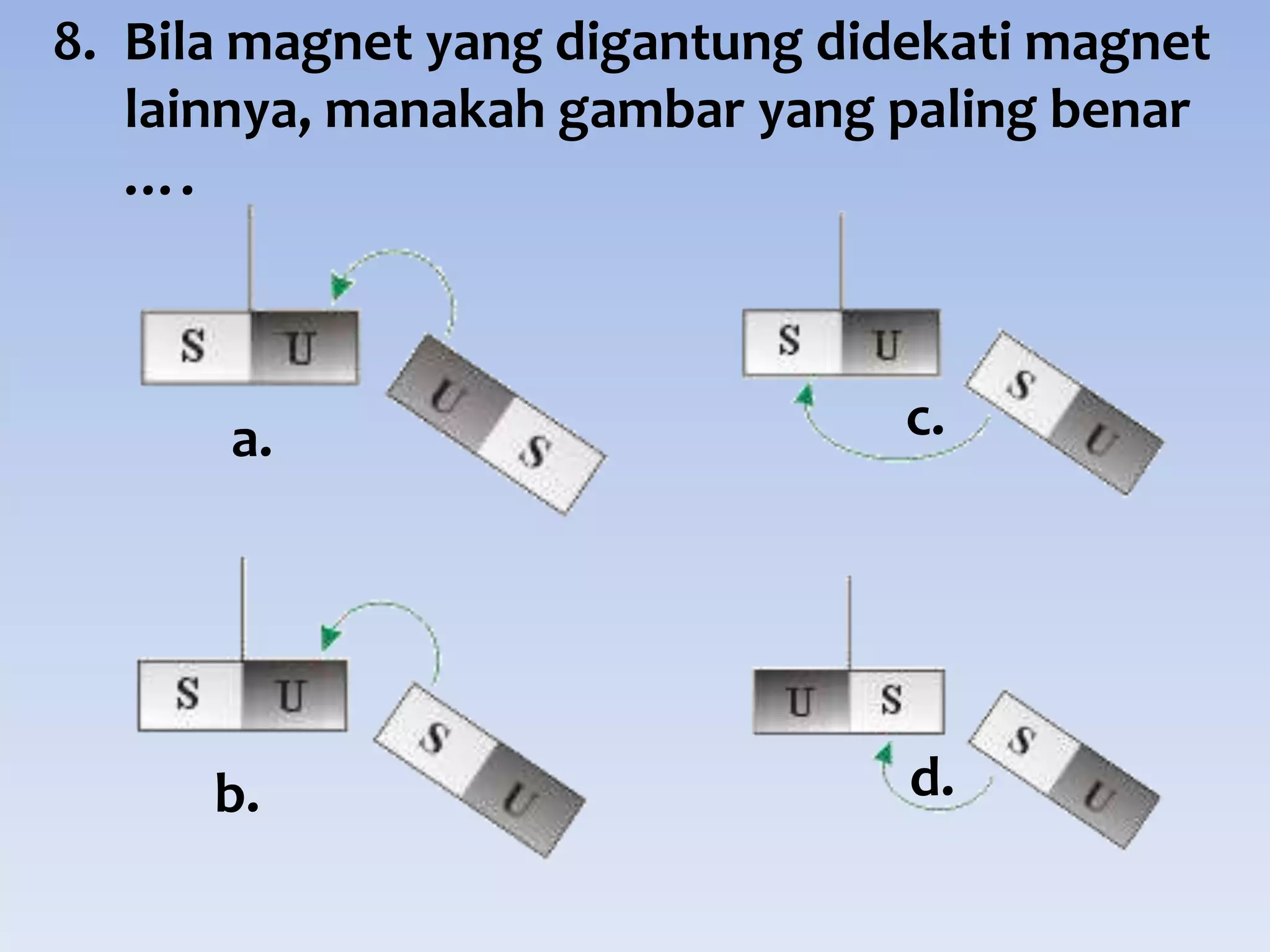 5. magnet copy | PPTX