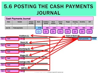 5.6 Posting the Cash Payments Journal | PPTX