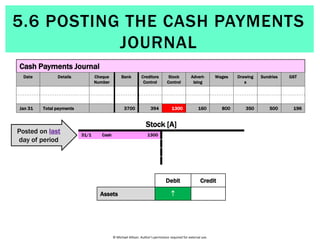 5.6 Posting the Cash Payments Journal | PPTX