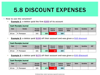 5.8 Discount Expenses | PPT