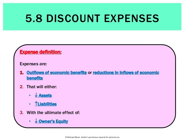 5.8 Discount Expenses