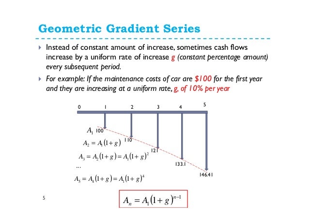 5. more interest formula (part ii)