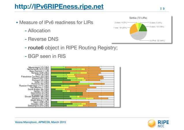 IPv6 RIPEness and RIPE Atlas IPv6 Measurements, by Vesna Manojlovic ...