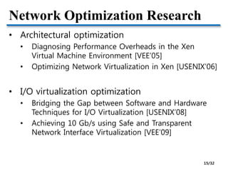 5. IO virtualization | PPTX