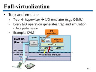 5. IO virtualization | PPTX