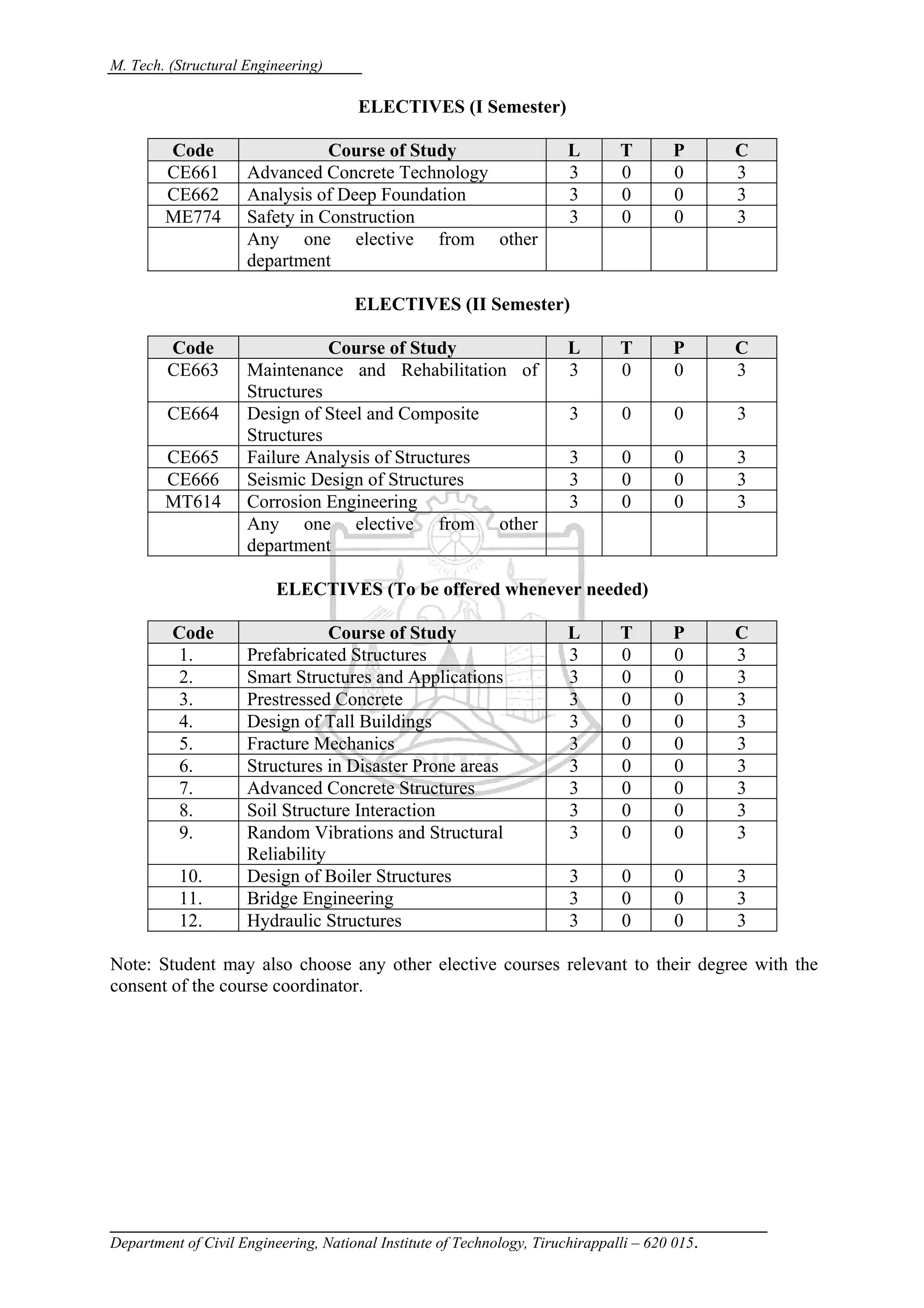 5.structural engineering | PDF