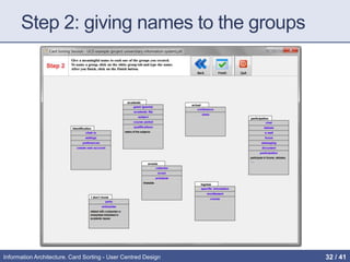 Information Architecture. Card Sorting | PPT