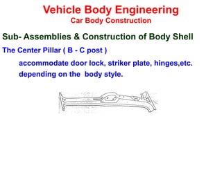 Vehicle Body Engineering Car Body Construction | PPT