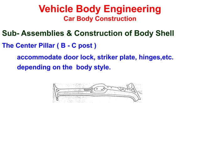 Vehicle Body Engineering Car Body Construction | PPT