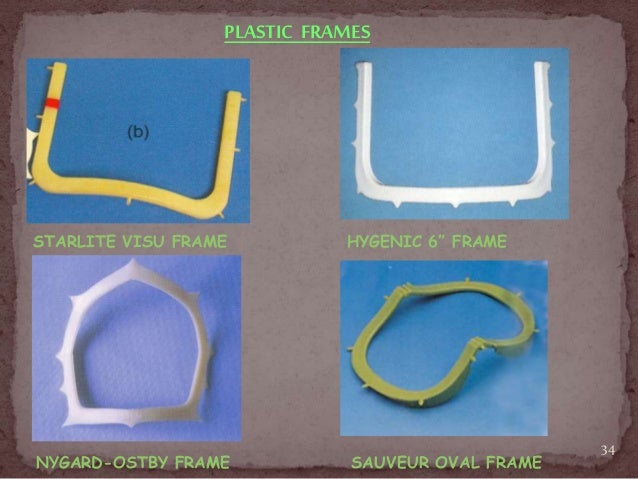 Isolation Of Dental Operating Field