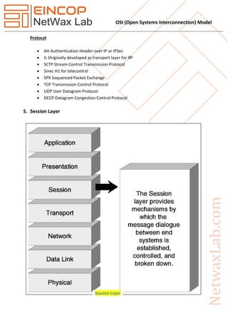 OSI (open systems interconnection) Model | PDF | Computer Networking | Computing