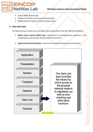 OSI (open systems interconnection) Model | PDF