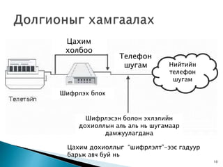 5. мэдээллийн аюулгүй байдал | PPTX