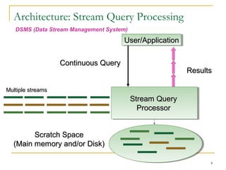 5.1 mining data streams | PPT