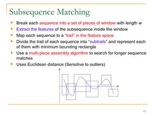 5.2 mining time series data | PPT