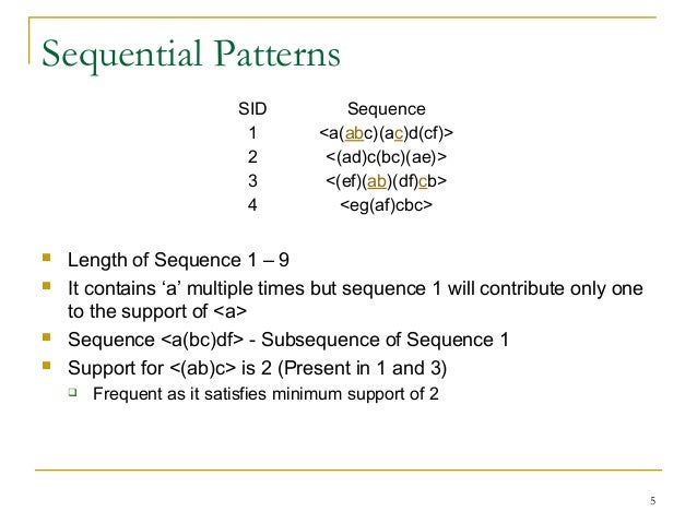 53 Mining Sequential Patterns 6458