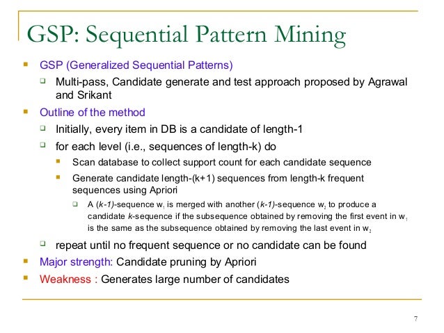 53 Mining Sequential Patterns 1943