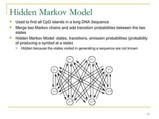 5.4 mining sequence patterns in biological data | PPT