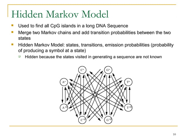 54 Mining Sequence Patterns In Biological Data Ppt