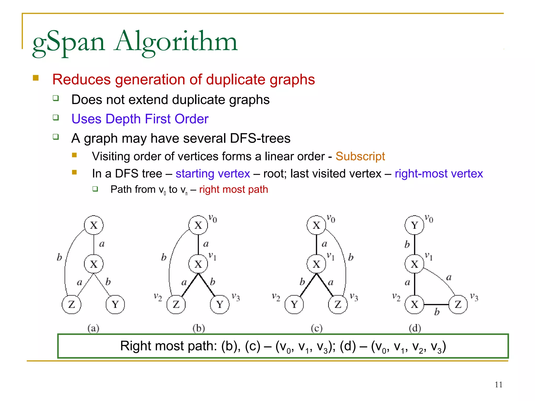 5.5 graph mining | PPT