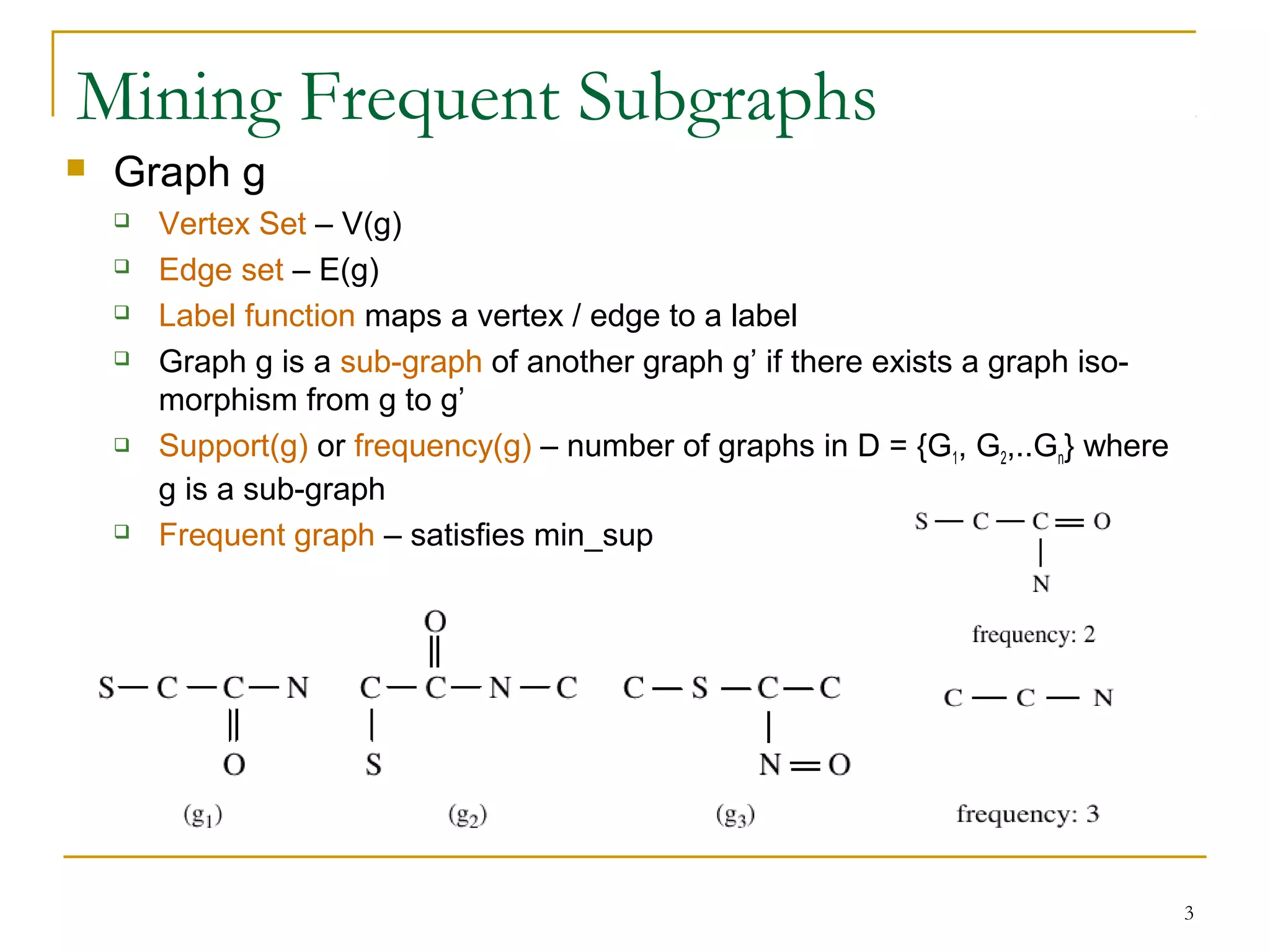 5.5 graph mining | PPT