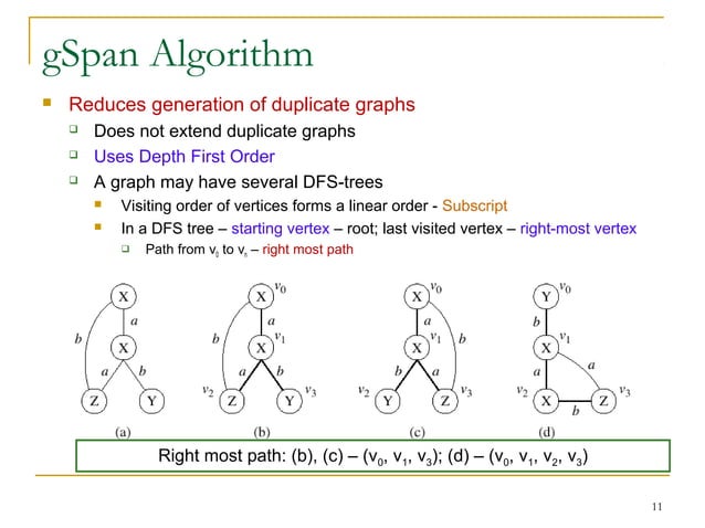 5.5 graph mining | PPT