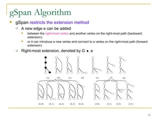 5.5 graph mining | PPT