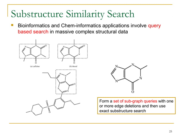5.5 graph mining | PPT
