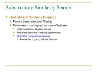5.5 graph mining | PPT