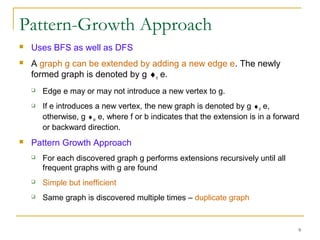 5.5 graph mining | PPT