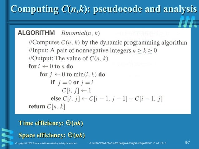 Pseudocode For The Dynamic Programming Algorithm For