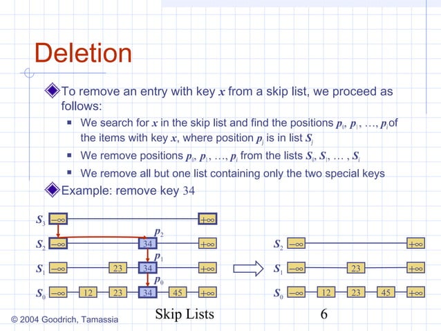 5.4 randamized algorithm | PPT