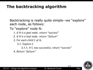 5.5 back tracking | PPT