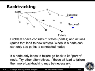 5.5 back tracking | PPT
