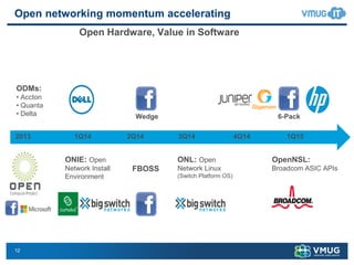SDN NFV NV OpenNetwork @ VMUG.IT 20150529 | PDF | Computer Networking | Computing