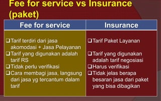 Remunerasi paket jkn | PPTX