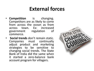 Forces for change - Organizational Change and Development - Manu Melwin ...