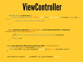 Side Room - 5. Alex Wald - Inloop | PPT