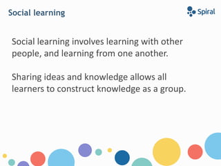 Social Learning in the Classroom | PPTX