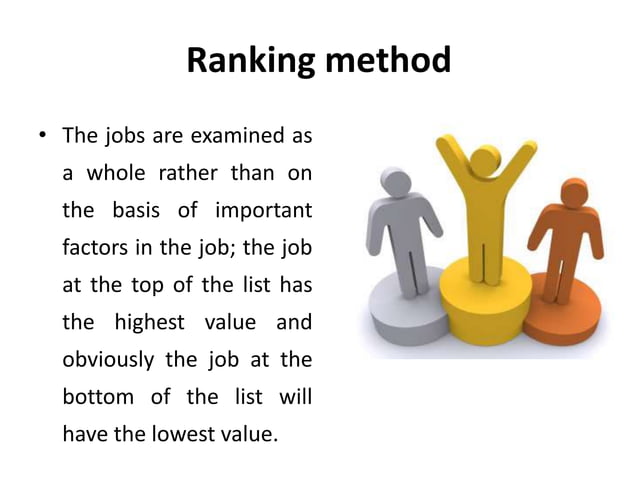 Ranking method of job evaluation - compensation management - Manu Melwin Joy | PPTX