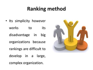 Ranking method of job evaluation - compensation management - Manu ...