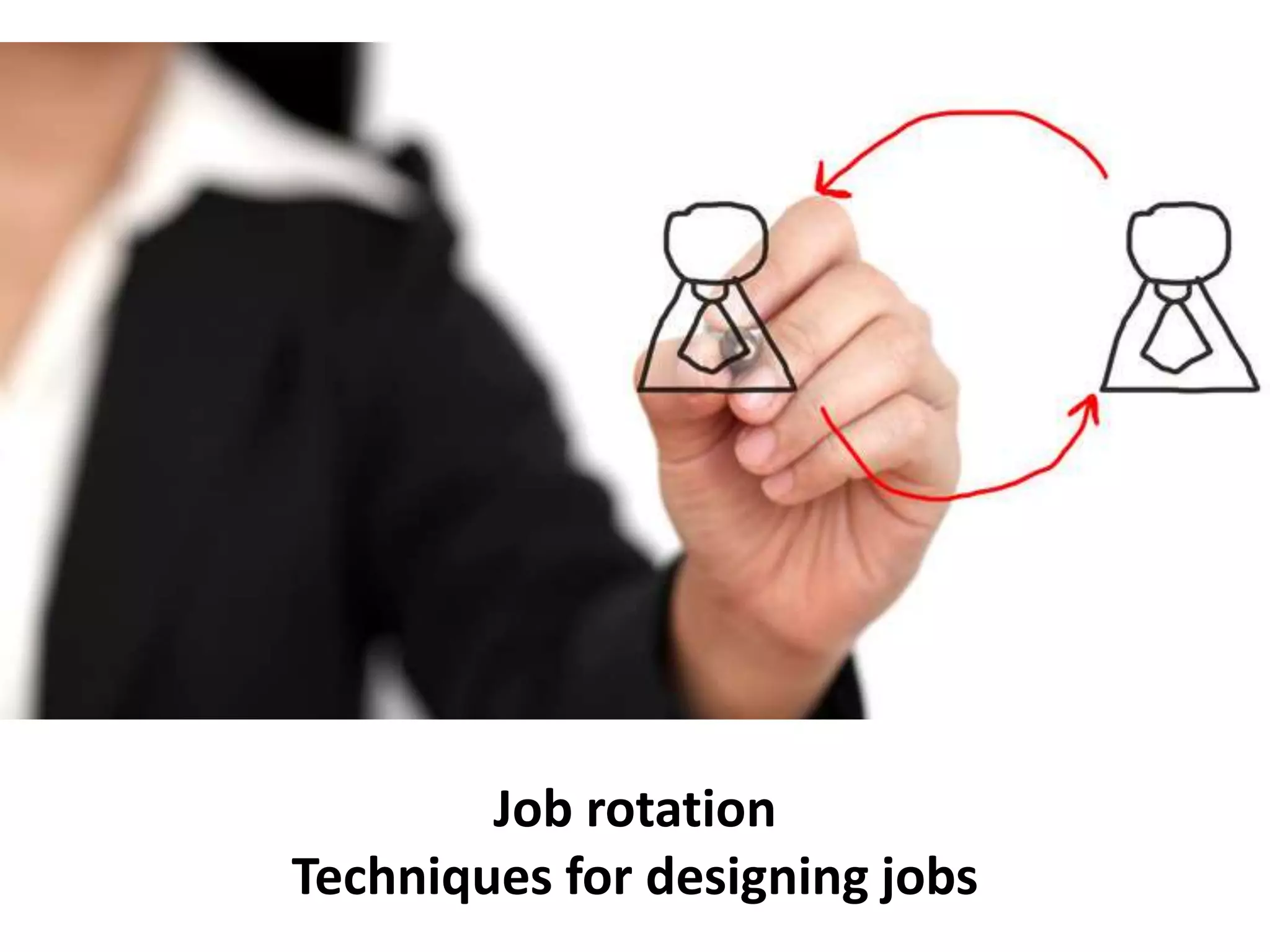 Job rotation - techniques for designing jobs - Manu Melwin Joy | PPT