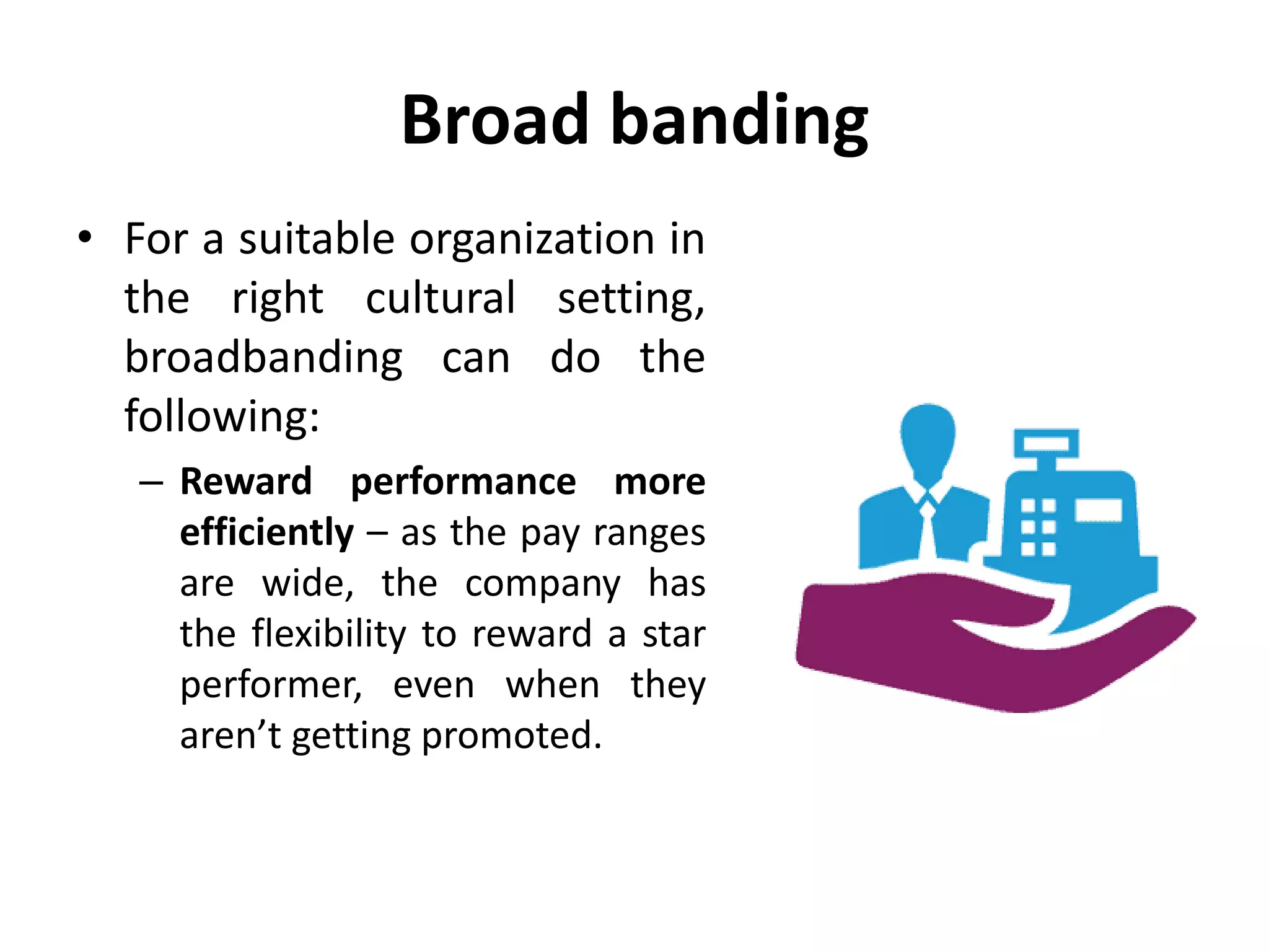 Broad banding - compensation management - Manu Melwin Joy | PPTX
