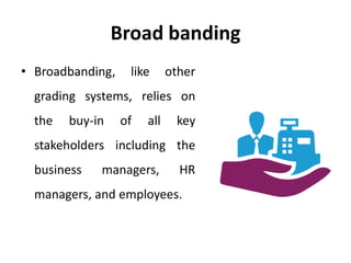 Broad banding - compensation management - Manu Melwin Joy | PPTX