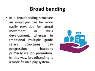 Broad banding - compensation management - Manu Melwin Joy | PPTX